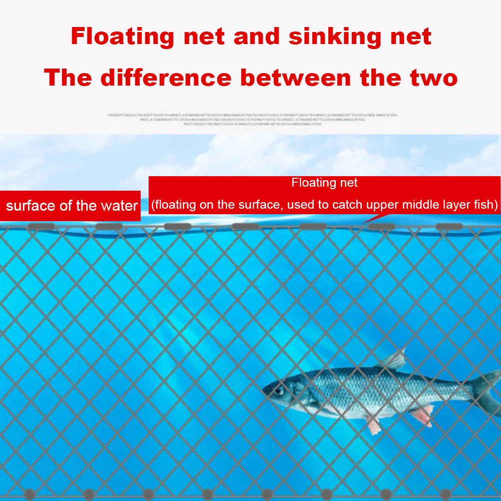 Nylon Fishing Net Small Mesh Trap Three Layer Monofilament Gill Nettin ...